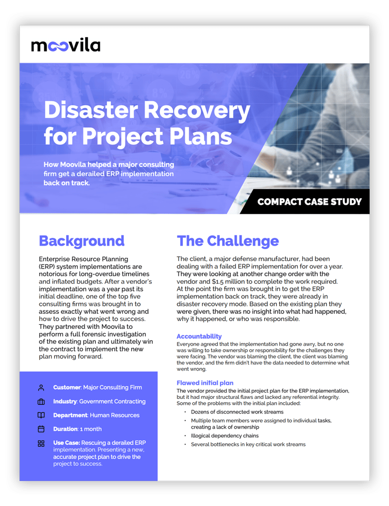 Disaster Recovery for Project Plans