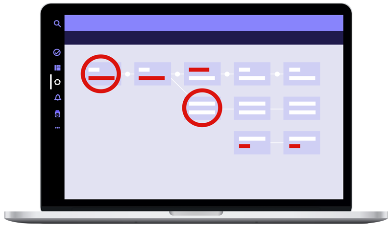4 Reasons Moovila Perfect Project Is Superior To Ms Project