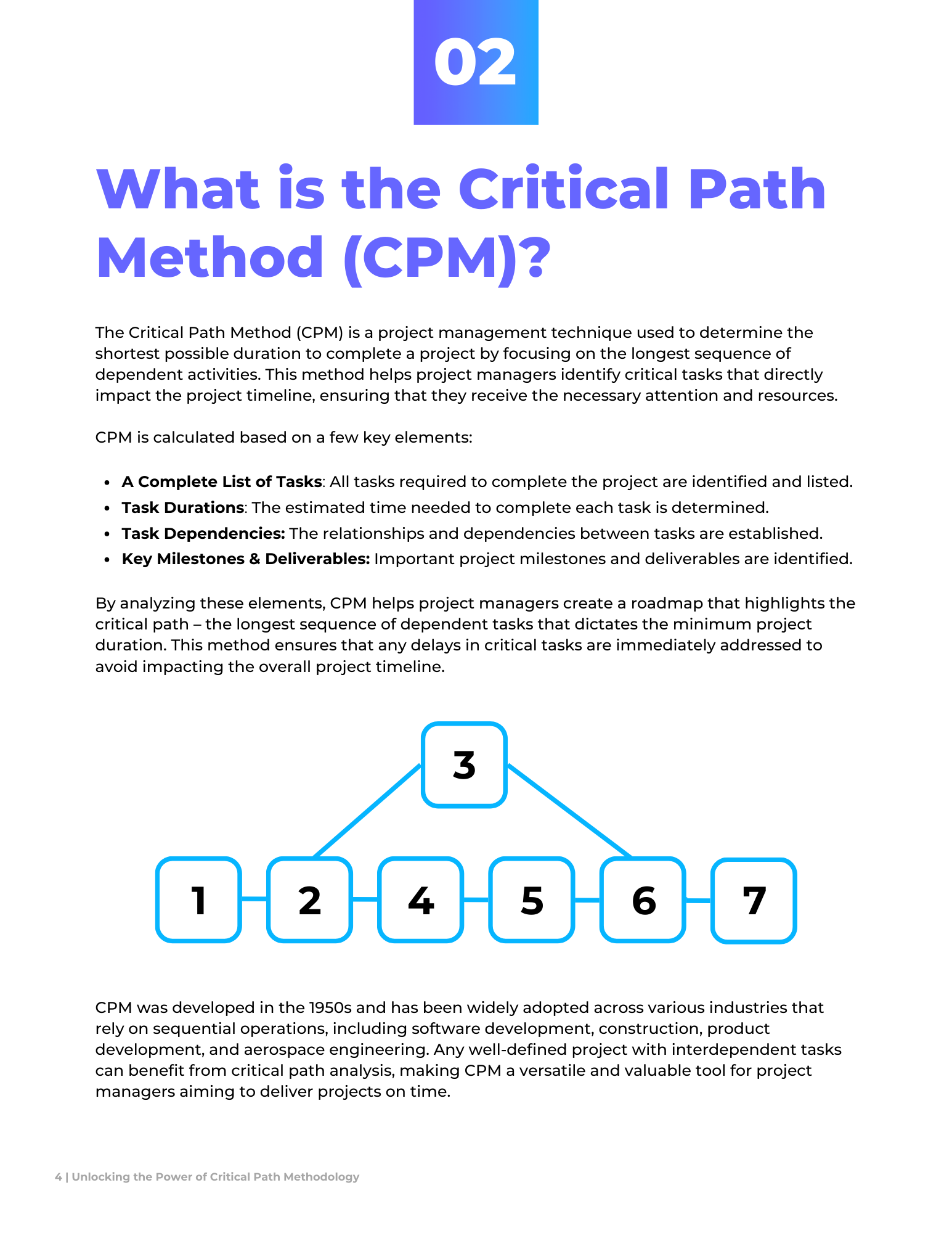 Master Timely Project Delivery: Unlocking the Power of Critical Path ...