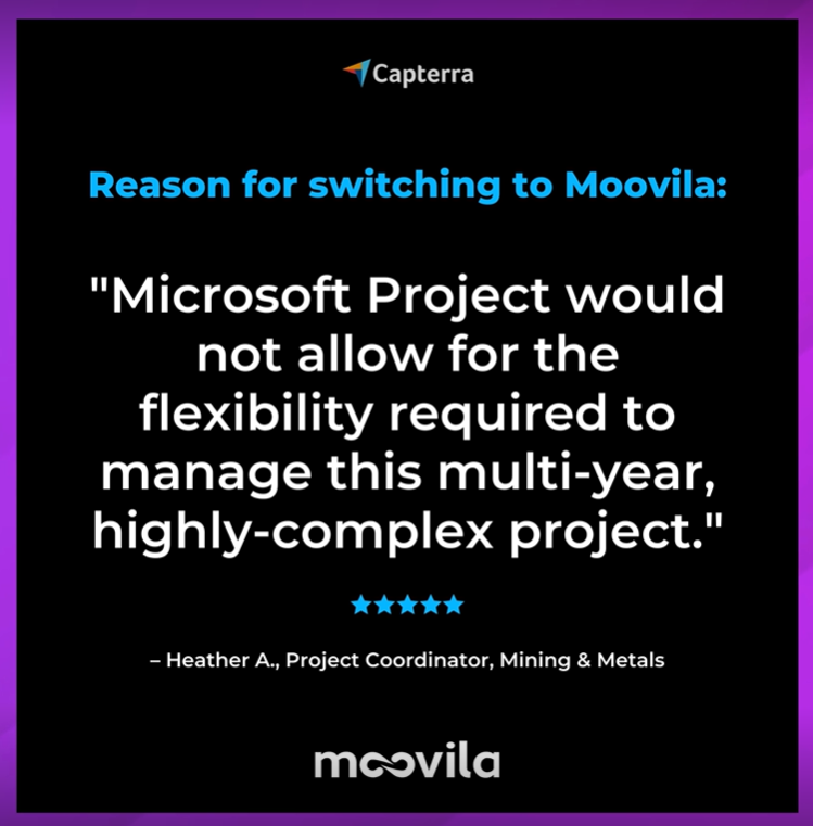 4 Reasons Moovila Perfect Project is Superior to MS Project